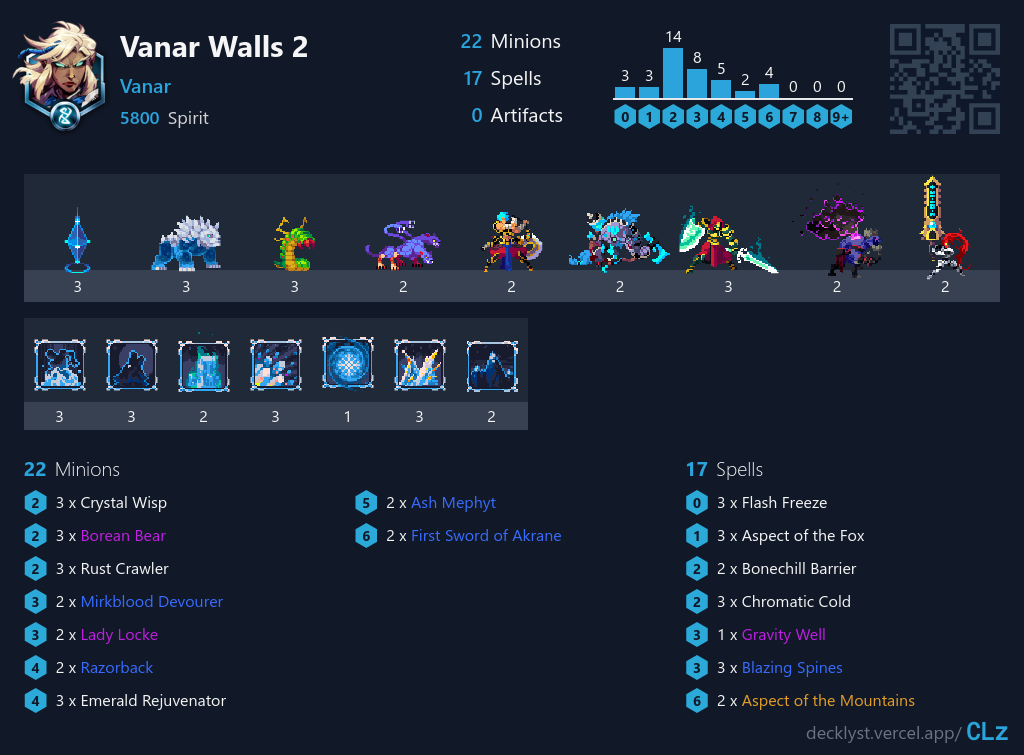 Vanar Walls 2 – Duelspot